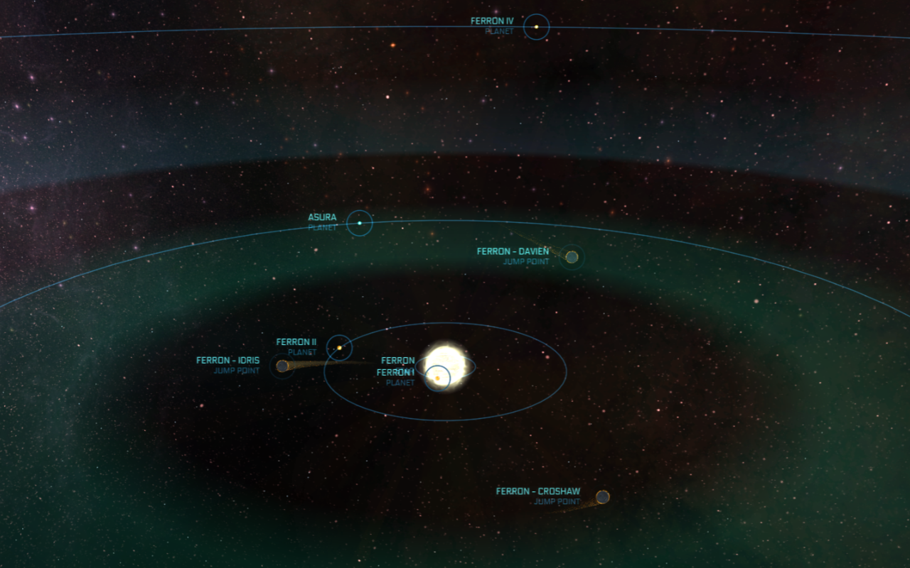 Ferron System - Galactapedia